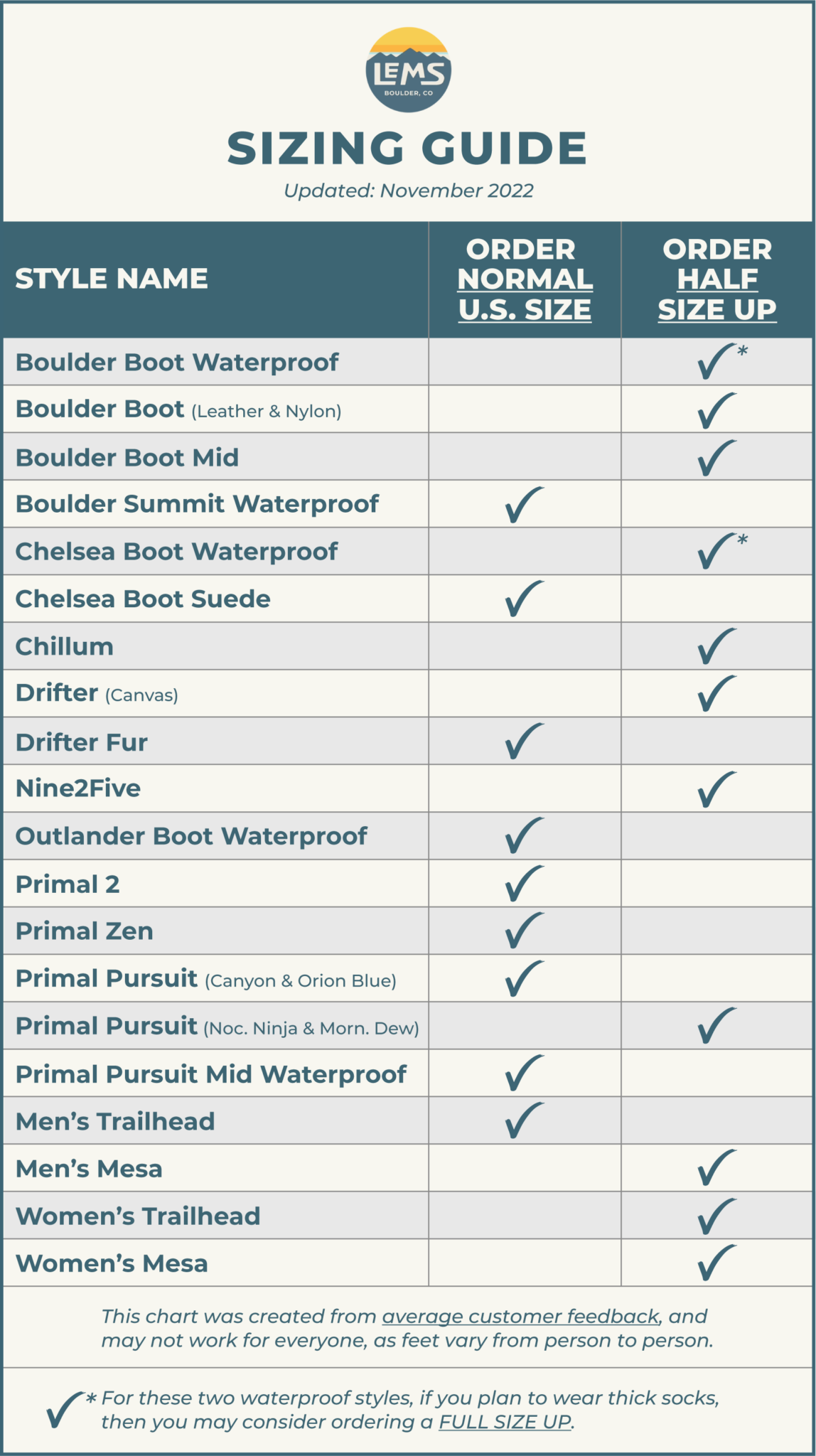 Lems Shoes Size Chart