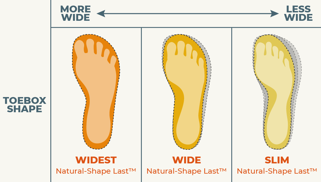 Lems Shoes Brand Review: Wide Toe Box Minimalist Shoes with Cushion